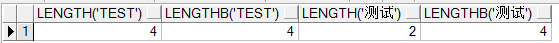 Oracle中如何将字符和数字转成中文oracle 数字转汉字 Csdn博客