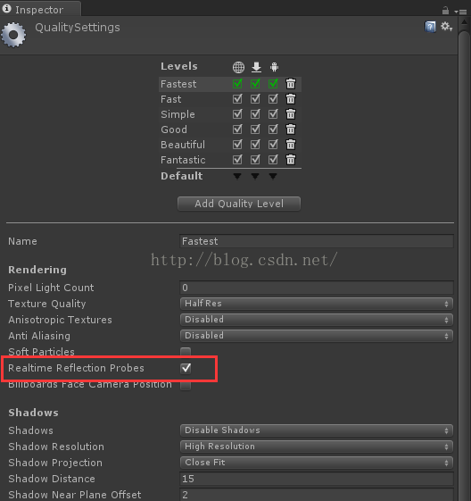 Unity Reflection Probe 测试 Realtime Reflection Probes Csdn博客