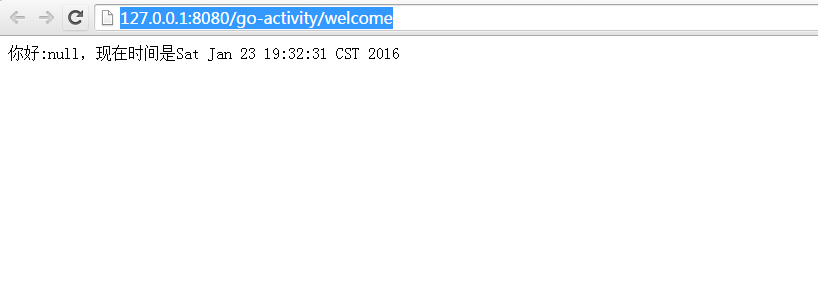 Activiti（一）spring4hibernate4activiti 配置hibernate Csdn博客 2810