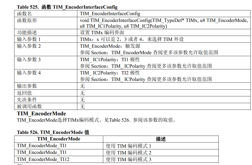 Stm32定时器 正交编码器模式详解编码器模式3 Csdn博客