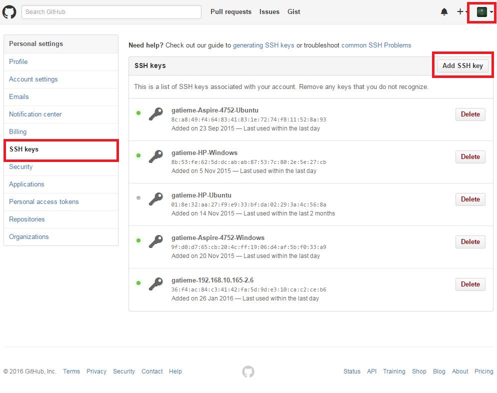 Git教程（二） 安装和配置gitgit Config Global Username Csdn博客 
