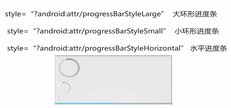 使用progressbar实现加载进度条progressbar 显示多个加载 Csdn博客