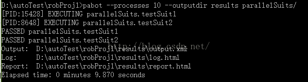 使用pabot并发执行robotframework的testsuitepabot 执行robotframework Setting Variable Failed Csdn博客 4075
