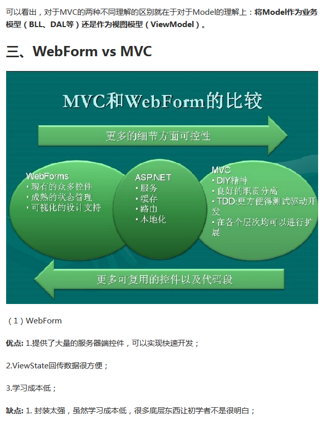 Aspnet Mvc开发基础学习笔记（1）：走向mvc模式 Csdn博客