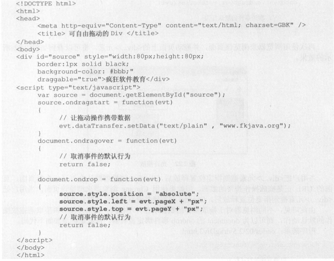 记不住就存下来 Html 5 新增的拖放 Api元素被拖拽直到放置在指定区域的完整过程依次触发哪些拖放事件请按照提示顺序写 Csdn博客