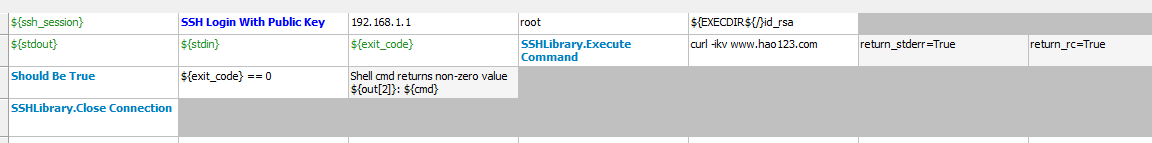 Robot Framework 经验谈 Sshlibrary使用技巧 Csdn博客 