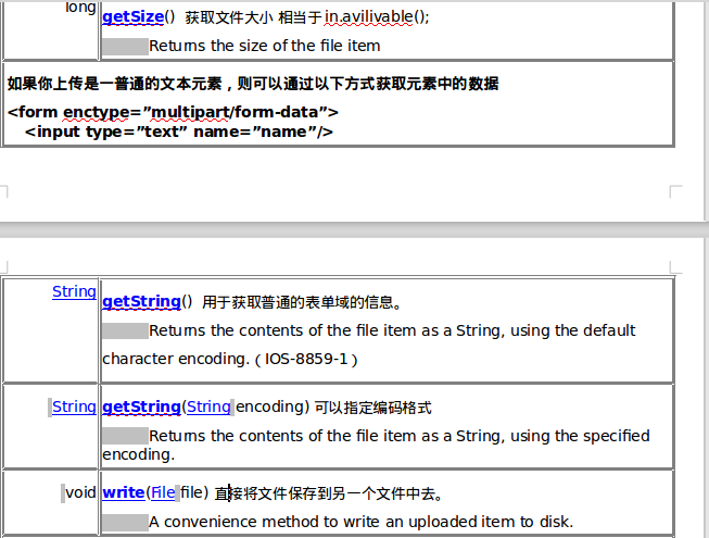 详细分析java中文件的上传与下载servlet与流行框架java 上传文件框架不能说的秘密go的博客 Csdn博客 