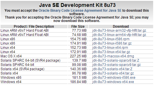 Windows下python环境搭建，ide：eclipsepydevflaskwindows下python环境搭建ideeclipsepydevflask Csdn博客
