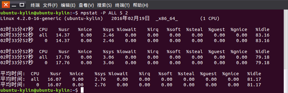Linux中mpstat命令参数详解_mpstat 求瞬时-CSDN博客