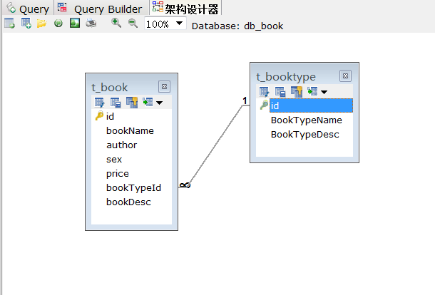 关于java小项目——图书管理系统的总结java图书管理系统项目总结 Csdn博客 6843