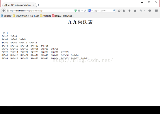 Java实现九九乘法表 Csdn博客 