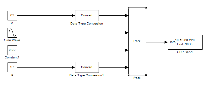 [Matlab]使用Simulink进行UDP通讯2_simulink udp连接-CSDN博客