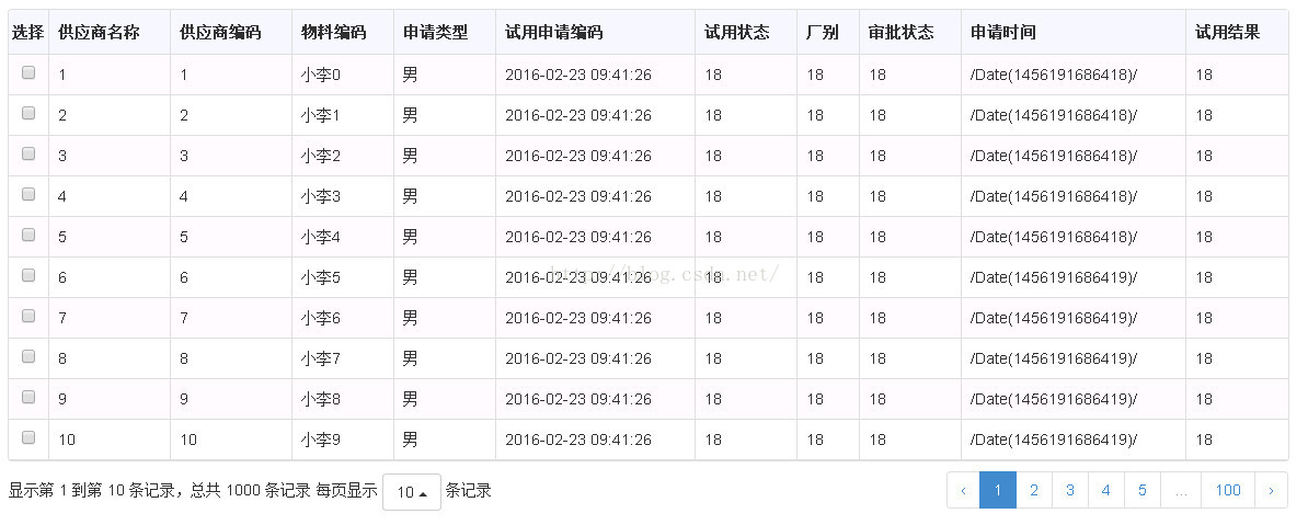 Bootstrap Table插件demobootstrap Table案例下载 Csdn博客 