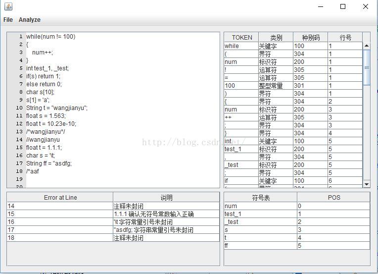 哈工大编译原理实验1——词法分析 Csdn博客 