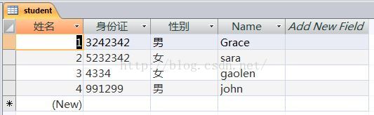 新手 C Winform 用datagridview显示数据库内容c中datagridviewdatasourcetable 会将 
