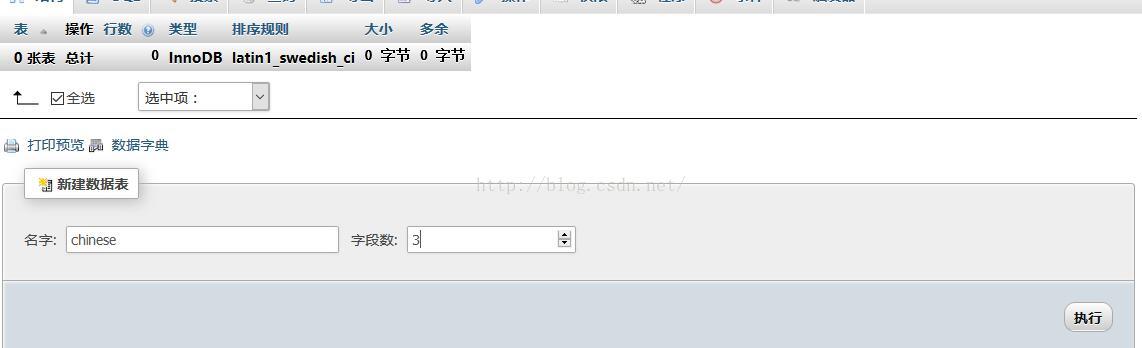 Mysql如何储存中文字符 数据库说明存储一个中文字符怎么设置 Csdn博客