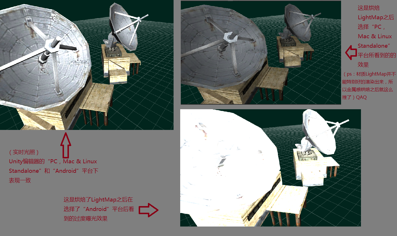 【unity】关于lightmap过度曝光、normalmap变红unity 中导入的法线贴图变成了红色 Csdn博客 4891