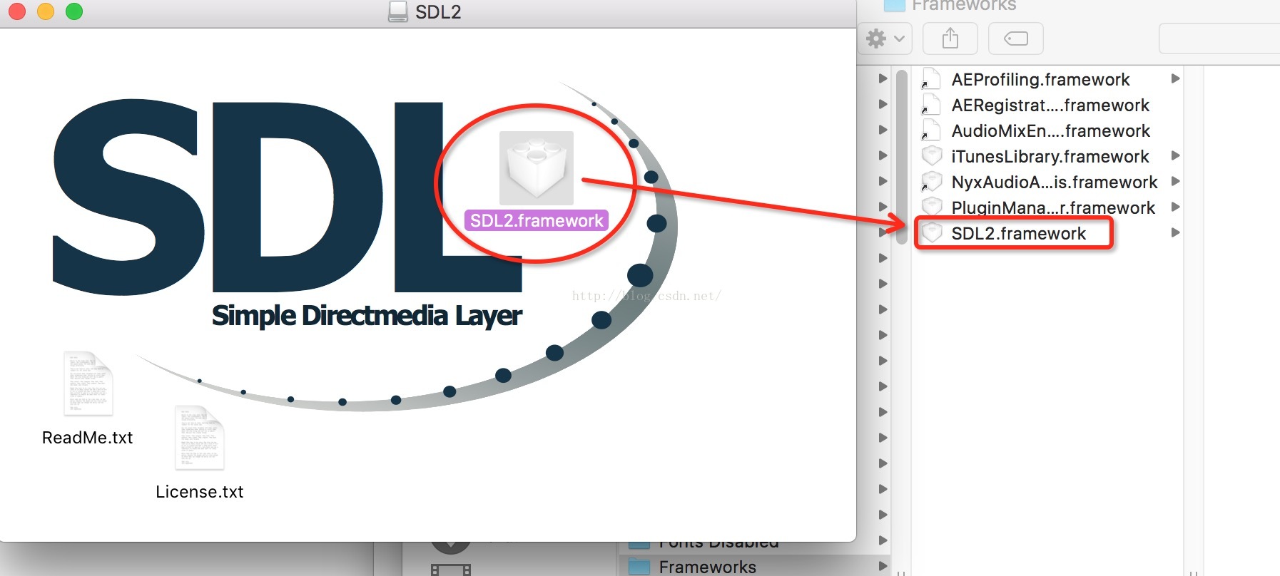 Xcode 配置 Sdl2xcode 怎么用sdl Csdn博客 