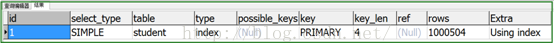 Mysql之explain关键字explain Typeref Csdn博客 