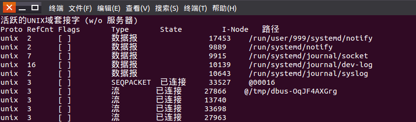 Linux中netstat命令详解linux Netstat命令详解 Csdn博客 
