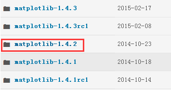 python---matplotlib安装、networkx的使用_matplotlib和networkx版本-CSDN博客