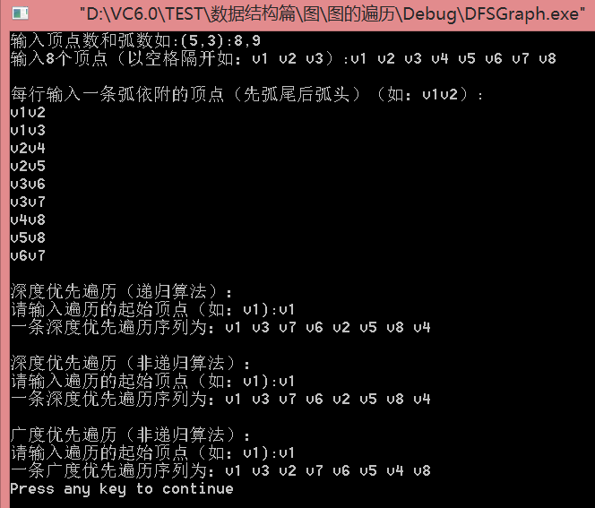 数据结构17 图的遍历dfs和bfs给出无向图g从顶点出发的递归深度优先遍历算法 Csdn博客