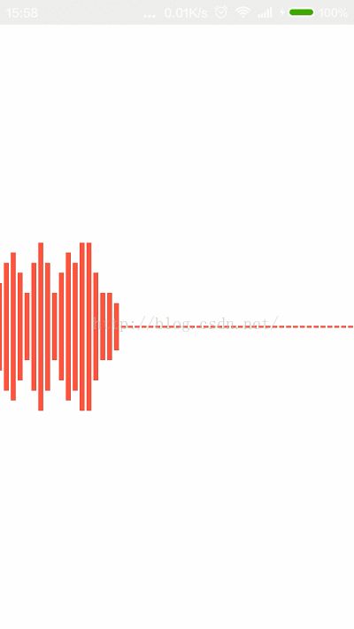 Android自定义控件：根据声音波动的声波控件安卓自定义音波控件 Csdn博客