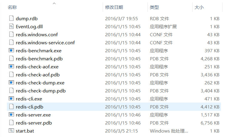 Spring项目集成Spring-Session_spring session jar-CSDN博客