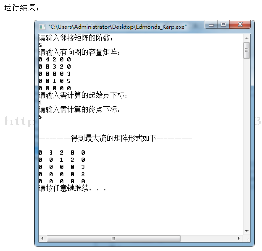 图论 用edmonds Karp算法求解最大流问题c语言实现edmons Karp 算法实现 Csdn博客