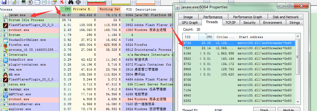 Java多线程 Cpu内存占用 定位分析java内存使用分析线程 Csdn博客 5315