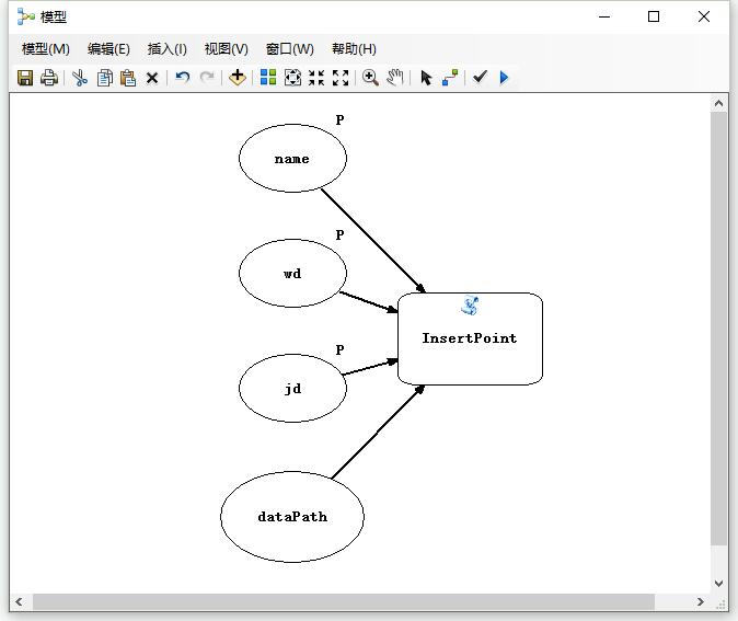 Arcgis Api For Javascript开发笔记（一）gp模型创建及服务发布arcgis中api生成模型 Csdn博客