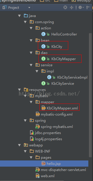 Spring 整合mybatis配置spring整合mybatis配置 Csdn博客