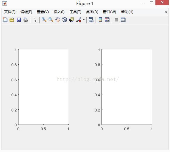 Matlab中axes函数解析matlab Axes Csdn博客 