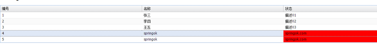 Extjs学习三grid表格extjs 实现 报表 Csdn博客