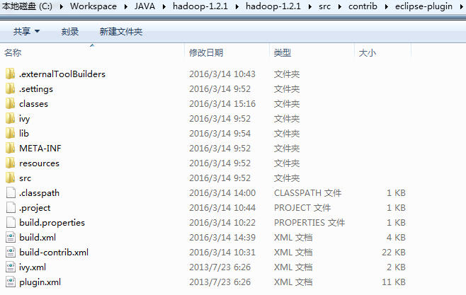 大数据学习笔记——hadoop121 Eclipseplugin编译、安装及使用hadoop Eclipse Plugi Csdn博客 1659