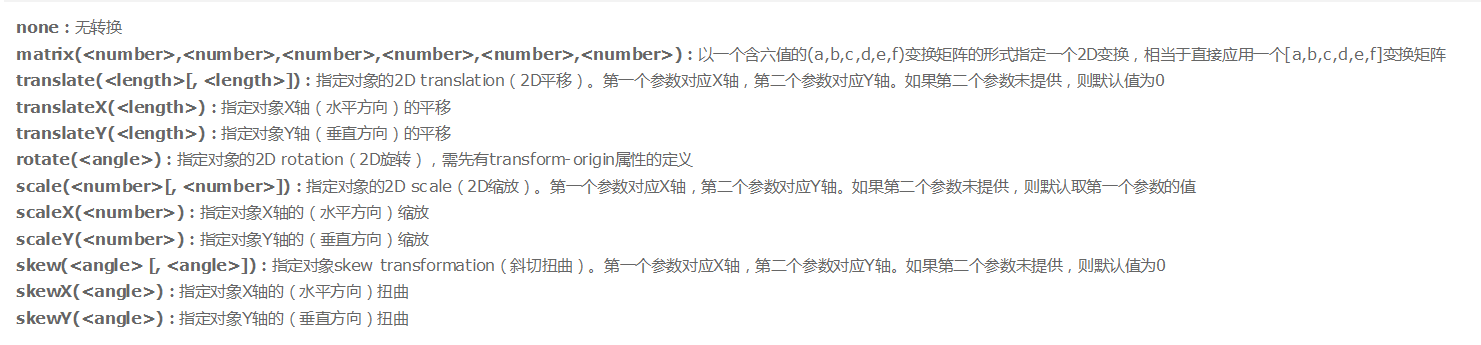 【html5和css3】transition属性整理通过transition相关属性实现一个盒子的边框阴影过渡效果 练习目标 理解trans Csdn博客