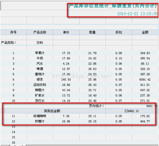 Java报表工具finereport导出excel的四种方式java调用帆软一次性导出多个模板 Csdn博客 