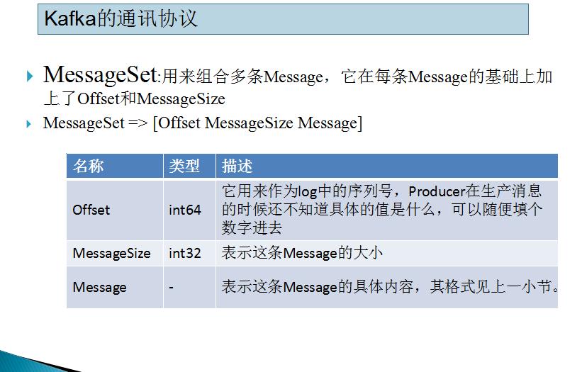 Kafka学习三：kafka的内部机制深入持久化，分布式，通讯协议kafka分布式协议 Csdn博客