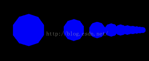 Opengl之雾效果 Opengl学习笔记（十二）使能雾设置雾模式指定雾参数绘制如下图形。opengl Csdn博客 5681