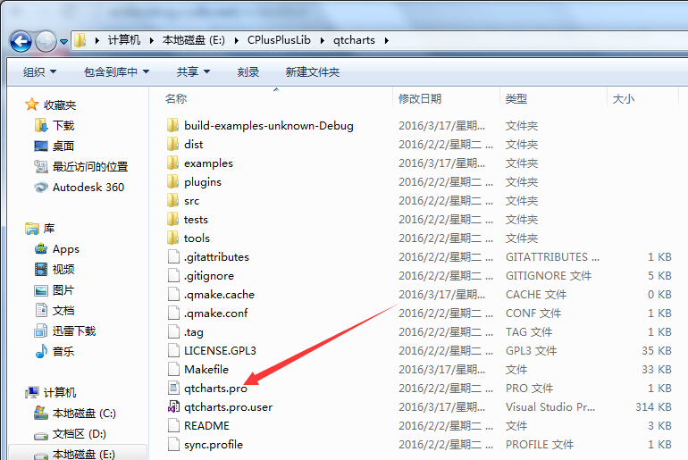 Qtcharts编译（编译环境msvc12）和vs2013配置qtchartsqt Charts 编译 Csdn博客