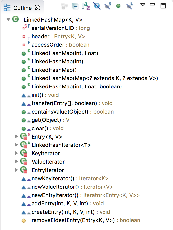 Linkedhashmap超详细分析凉秋cds的博客 Csdn博客 