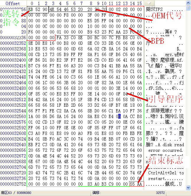 NTFS文件系统详解-CSDN博客