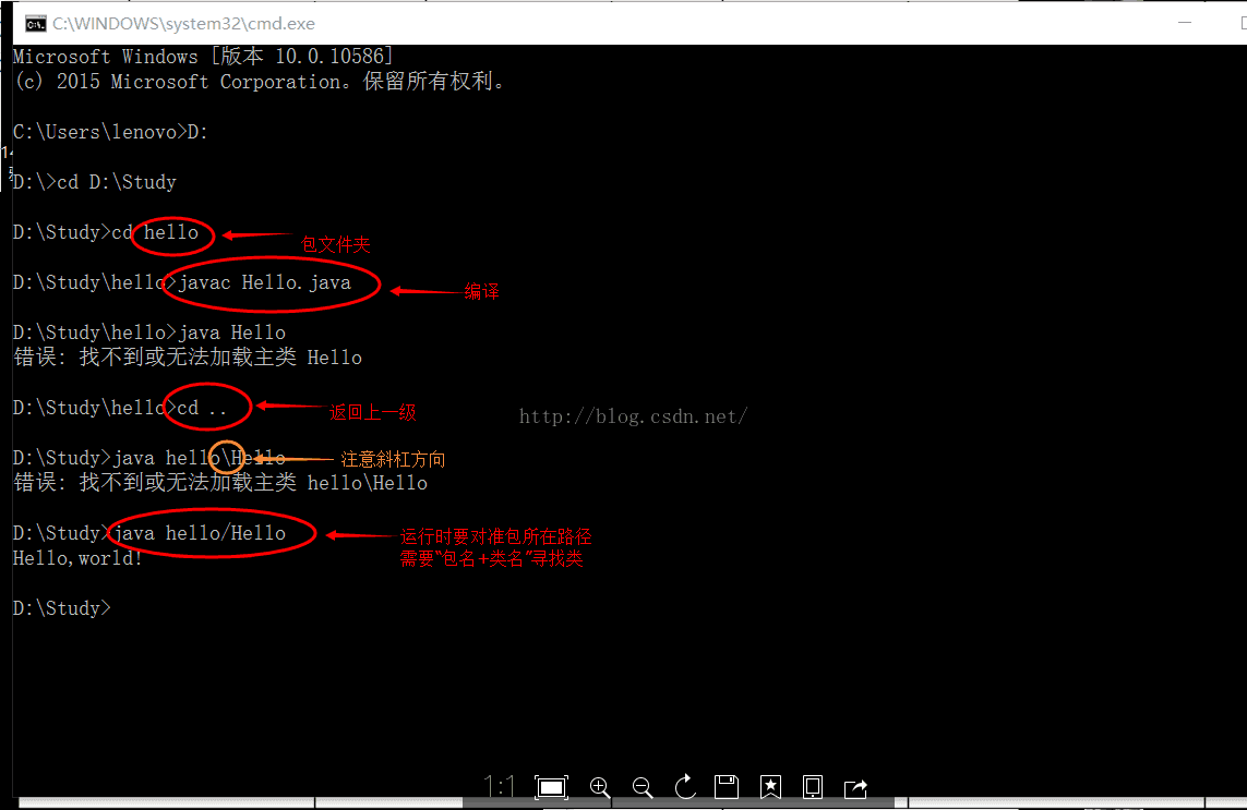 Java笔记2：使用命令行编译运行 Helloworld”在命令行界面使用javac、java命令编译并运行helloworld程序 Csdn博客