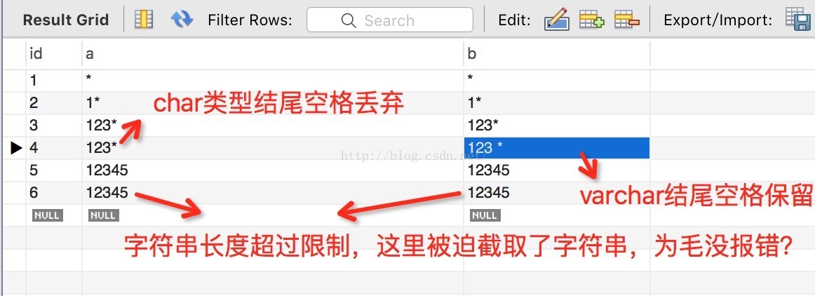 Mysql数据类型 字符串类型text属于数据库中表示字符串的类型吗 Csdn博客