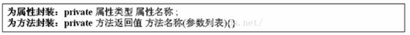 面向对象基础——类与对象的定义 Csdn博客 