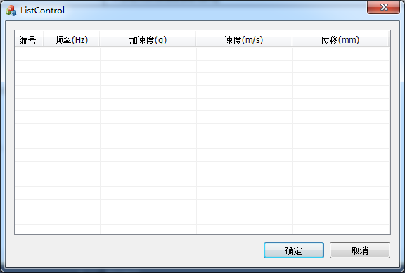 【mfc 12】vs2010mfc之列表框控件动态编辑（list Control Edit）vsc 2010mfc List Control Csdn博客