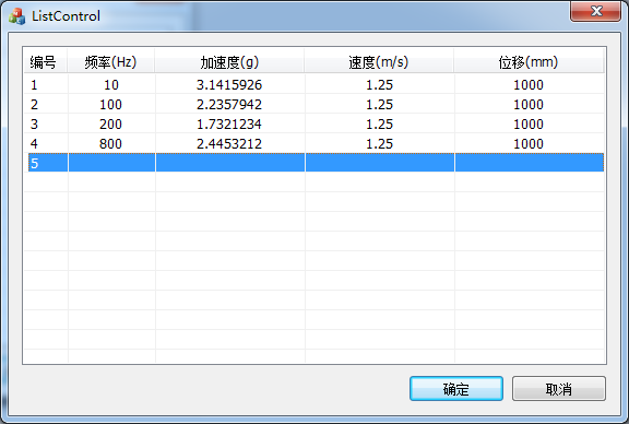 【mfc 12】vs2010 Mfc之列表框控件动态编辑（list Control Edit） Vsc 2010mfc List Control Csdn博客