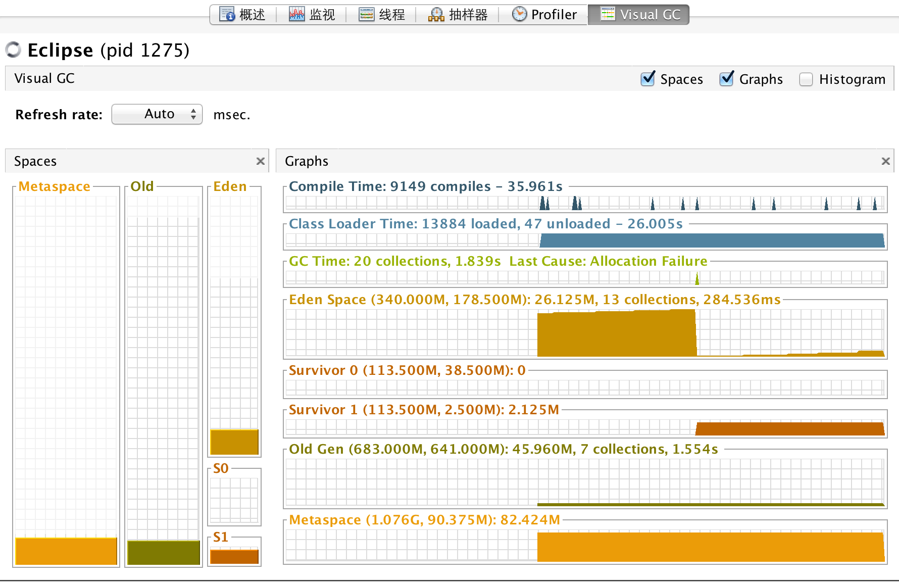 Java中使用jvisualvm进行可视化内存分析jvisualvm 可视化看内存 Csdn博客