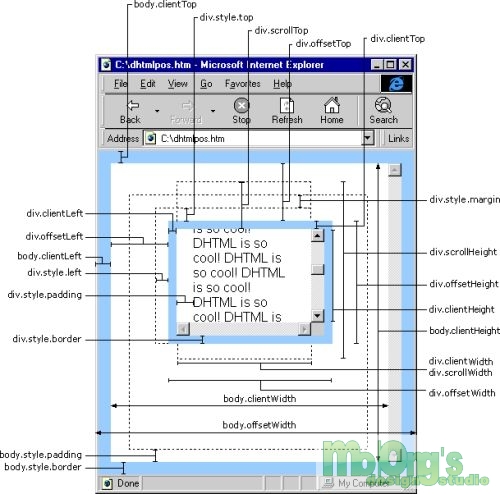 document.body 和 document.documentElement 的区别_document.body和document ...