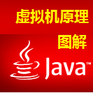 如何细粒度地控制你的MyBatis二级缓存(mybatis-enhanced-cache插件实现)_cache-1.0.1-snapshot-CSDN博客